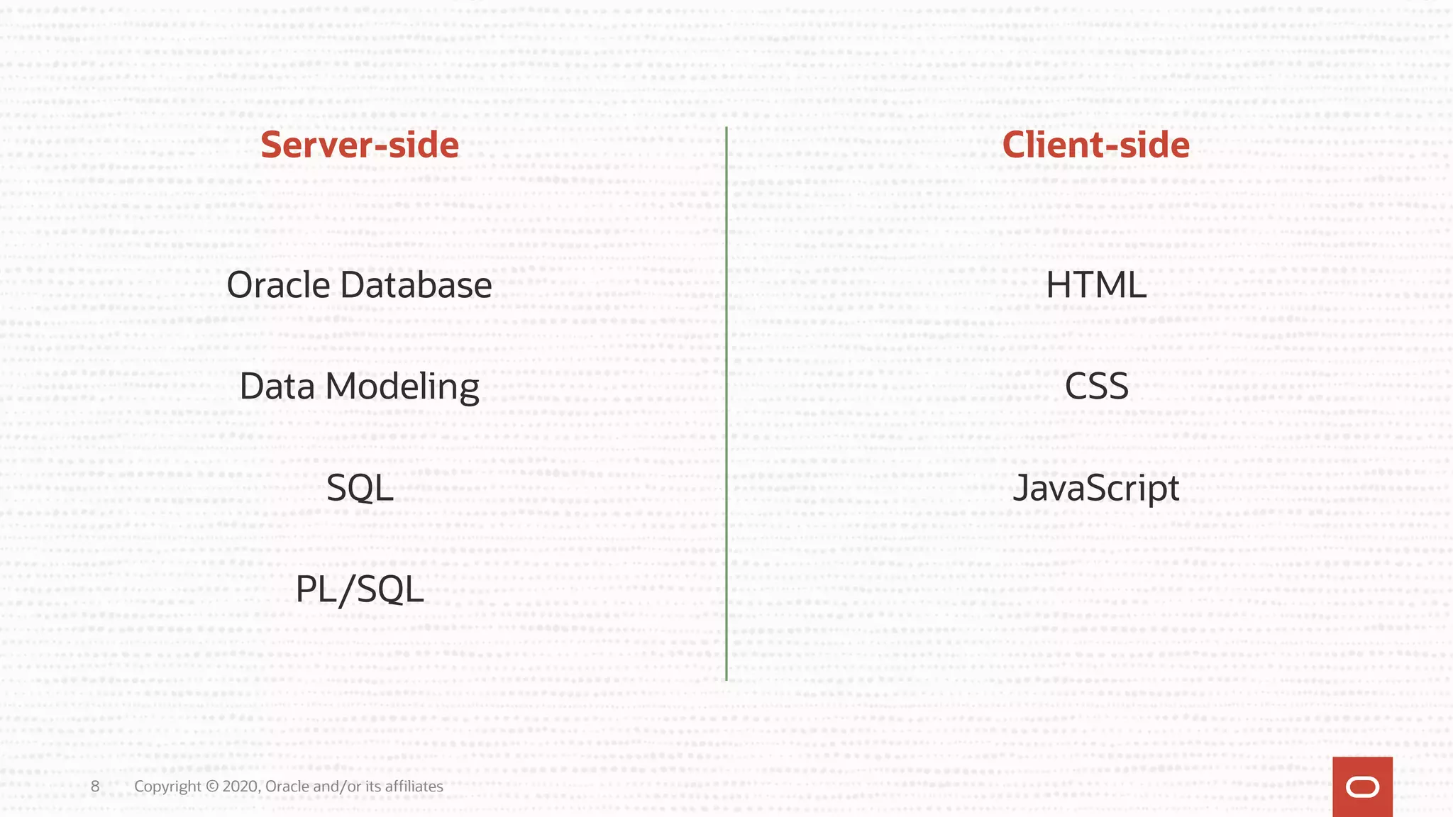 Module 1 Javascript Basics Ppt 