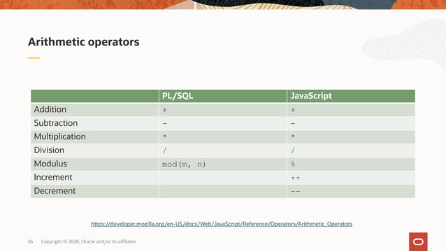 Module 1: JavaScript Basics | PDF