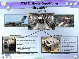 The Capabilities and Innovations of Joint Communications Support ...