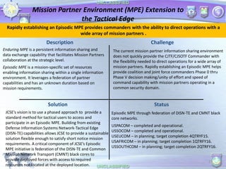 The Capabilities and Innovations of Joint Communications Support ...