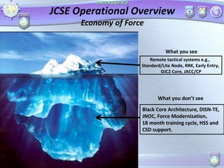 The Capabilities and Innovations of Joint Communications Support ...