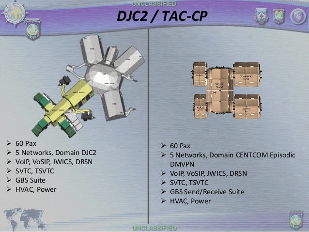 The Capabilities and Innovations of Joint Communications Support Elem…