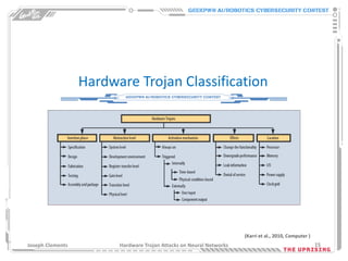 Hardware Trojan Attacks on Neural Networks - Joseph Clements - DEF CON 26 CAAD VILLAGE | PPT