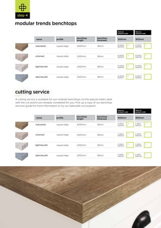 1 kb trends-12pp_brochure v 9.5 lr | PDF