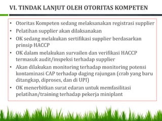 1-kebijakan-cpib-palangkaraya-1 (1).pptx