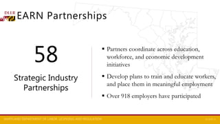 Economic Development Through Workforce Development | PPT