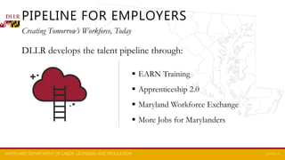 Economic Development Through Workforce Development | PPT