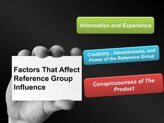 Reference group and Family Influence | PDF