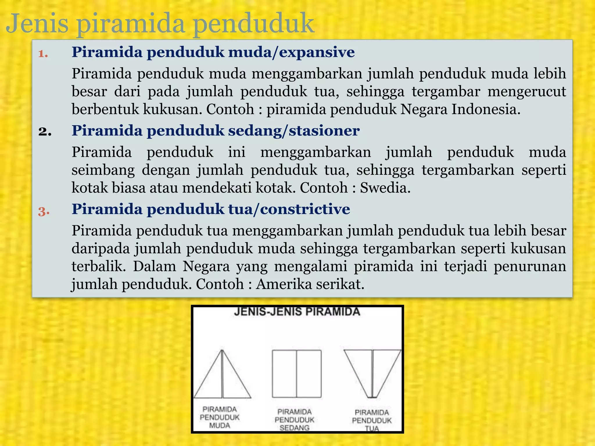 1 kependudukan-dan-dinamika-penduduk | PPTX