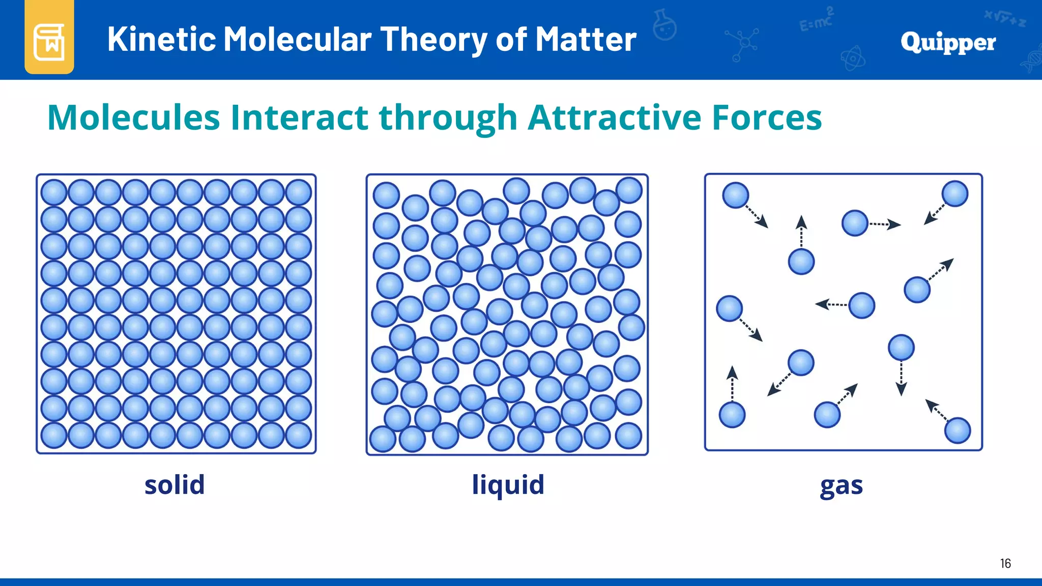 1-Kinetic-Molecular-Theory.pdf