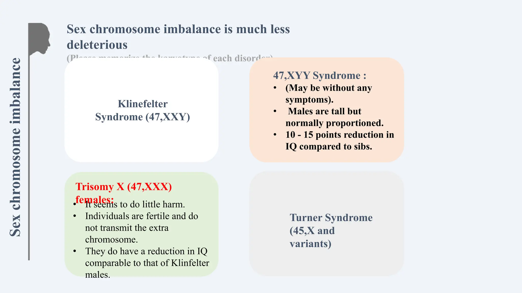 1-Klinefelter, Turner and Down Syndromes.pptx