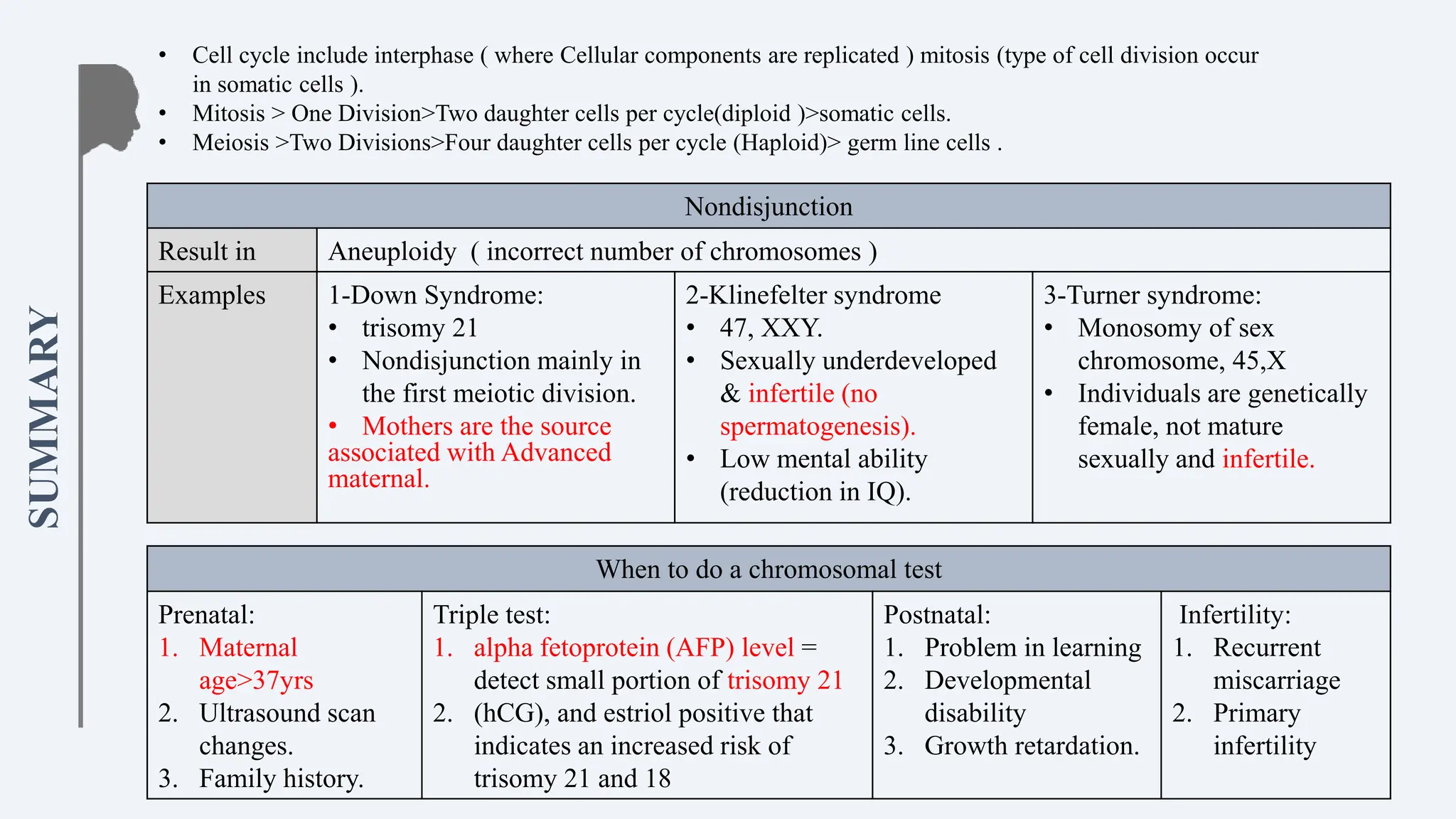 1-Klinefelter, Turner and Down Syndromes.pptx