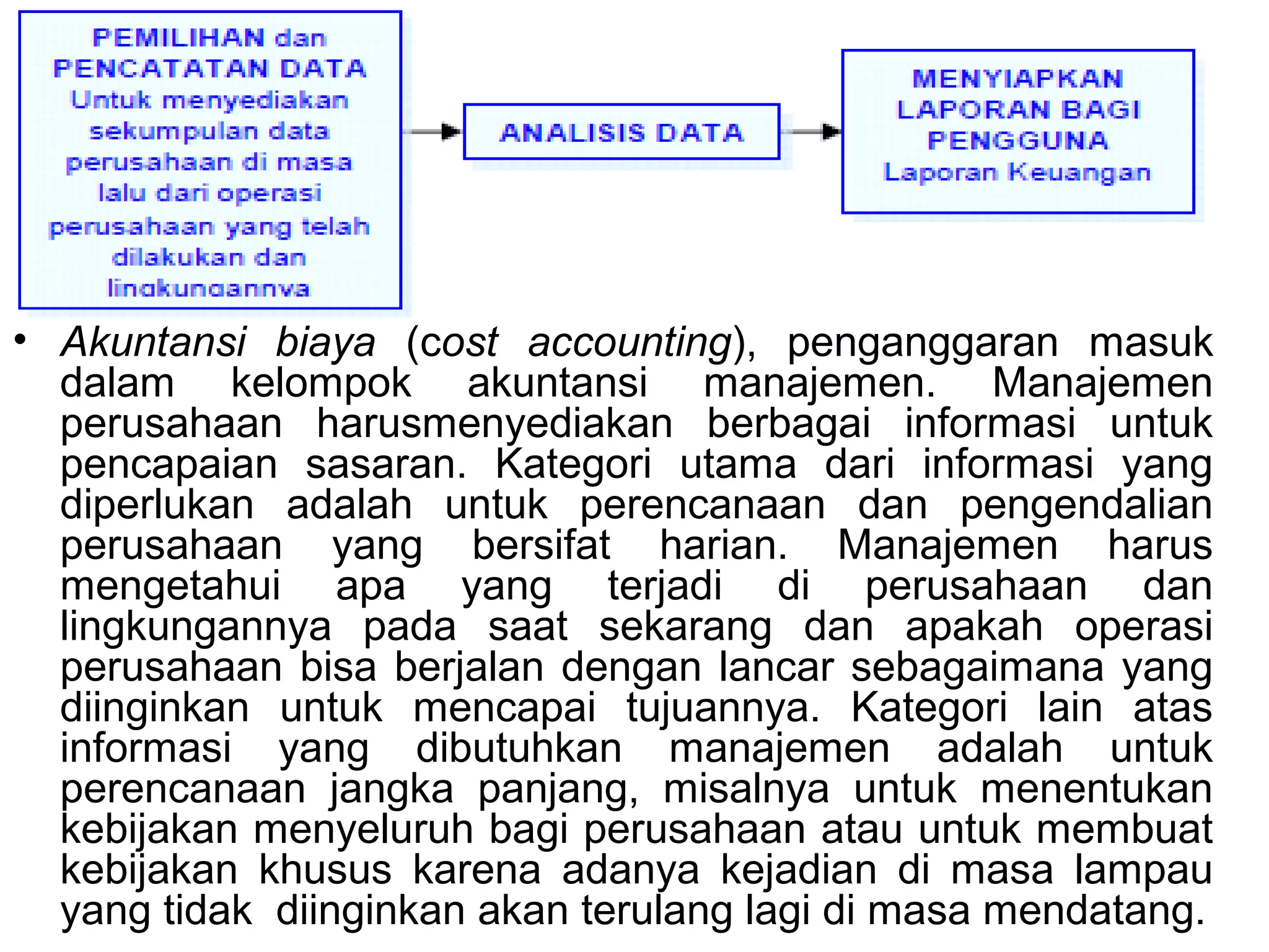 Konsep dasar akuntansi | PPT