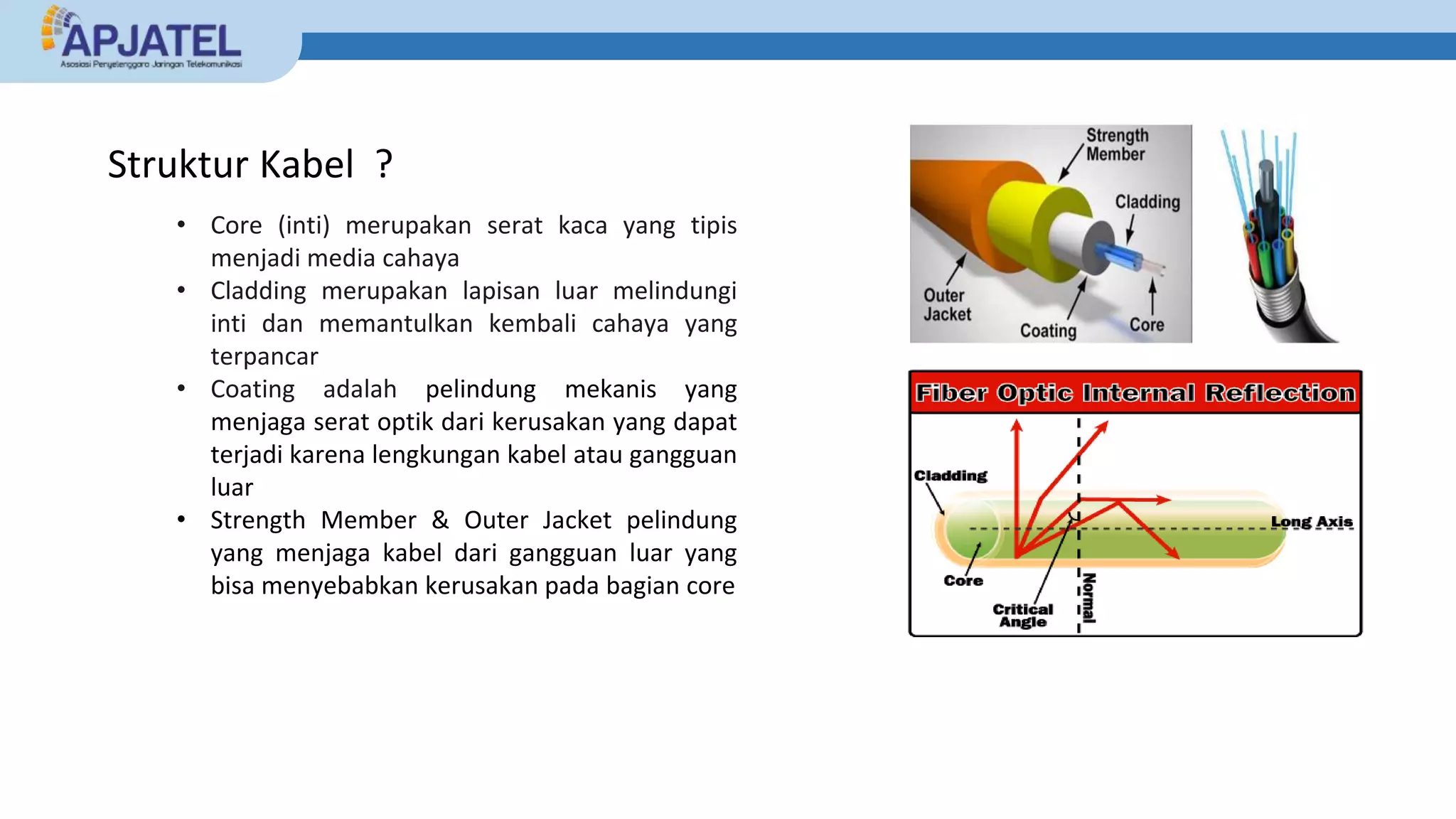 1-Konsep Dasar Jaringan Fiber Optik.pptx