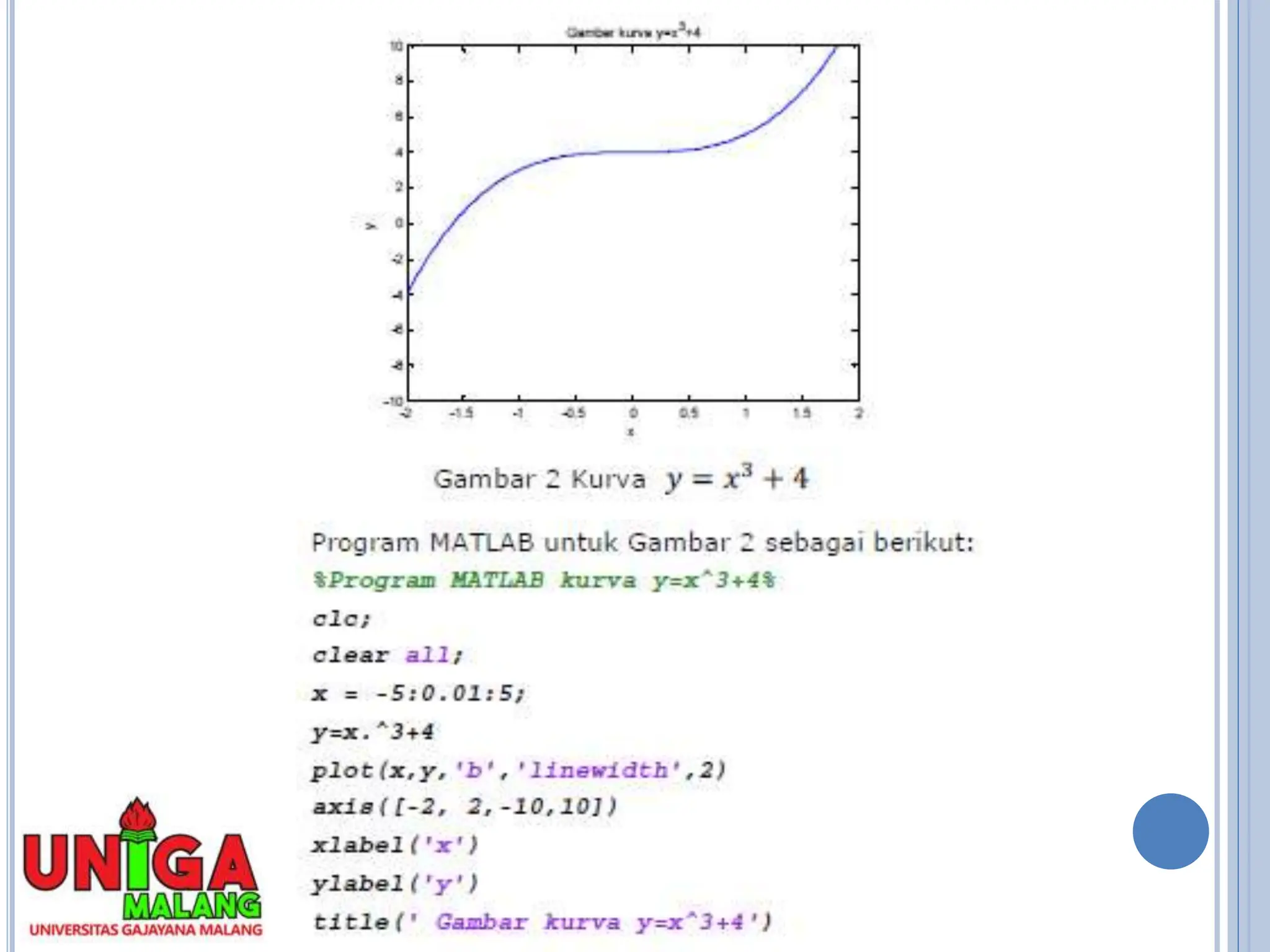 1 - Konsep Dasar Persamaan Diferensial - MatTek I.pptx