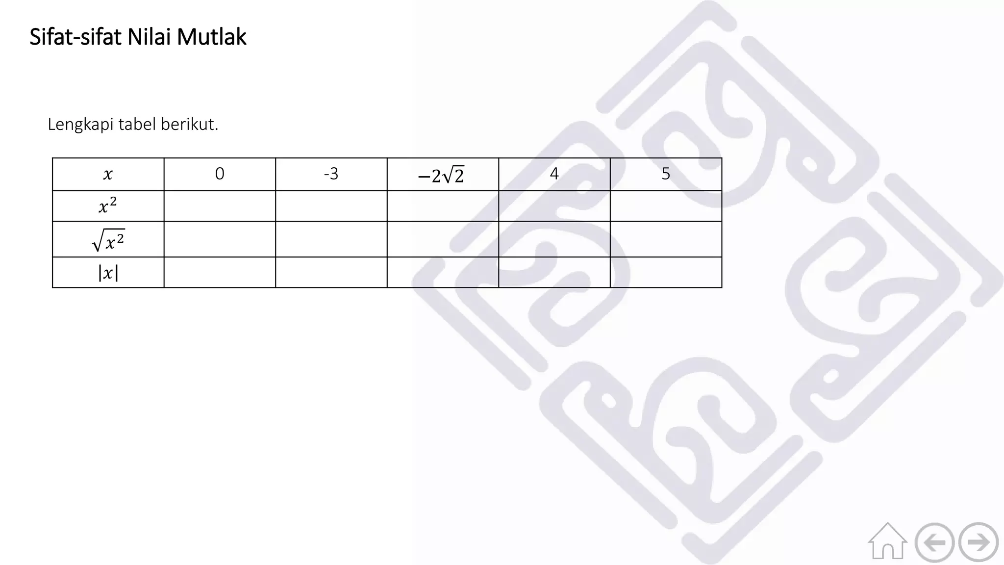 Konsep Nilai Mutlak | PDF