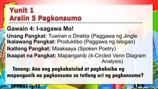 1 - Konsepto ng pagkonsumo.pptx