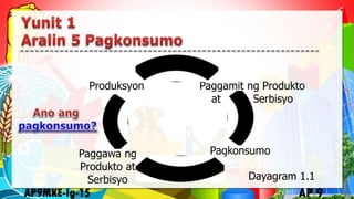 1 - Konsepto ng pagkonsumo.pptx