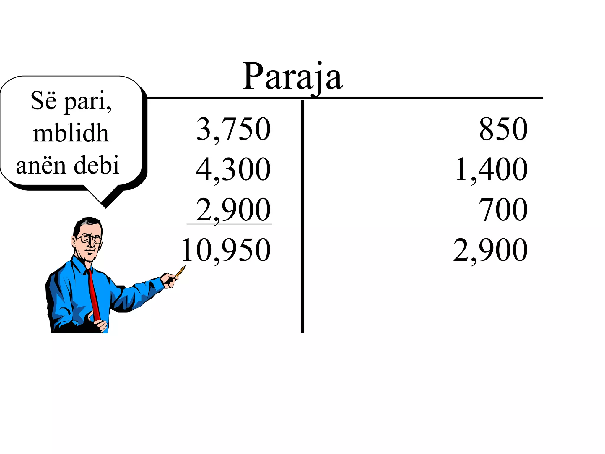 1.kontabilitet analiza e transaksioneve ne biznes | PPT