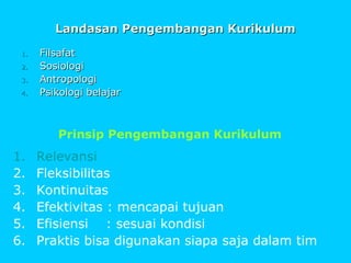 1-kurikulum-dan-silabus.ppt pengembangan perkuliahan | PPT