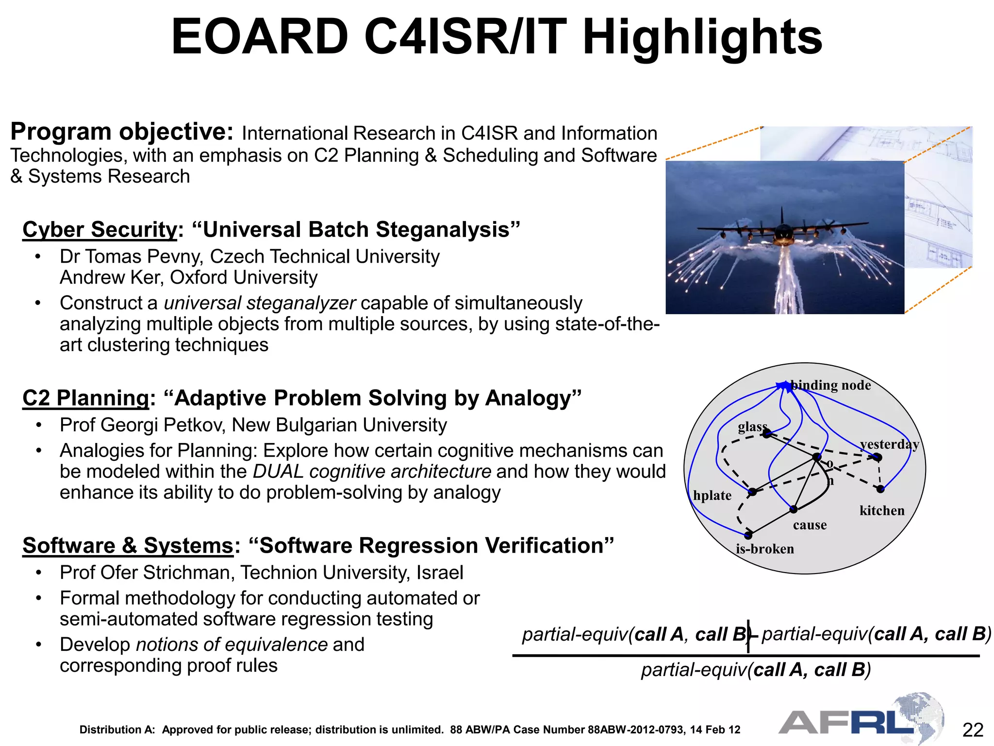 Gresham - European Office of Aerospace Research and Development (EOARD ...