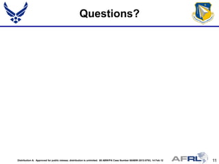 Gresham - European Office of Aerospace Research and Development (EOARD ...