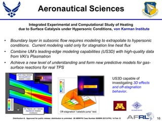 Gresham - European Office of Aerospace Research and Development (EOARD ...