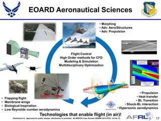Gresham - European Office of Aerospace Research and Development (EOARD ...