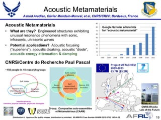 Gresham - European Office of Aerospace Research and Development (EOARD ...