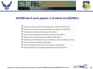 Gresham - European Office of Aerospace Research and Development (EOARD ...