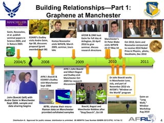 Gresham - European Office of Aerospace Research and Development (EOARD ...