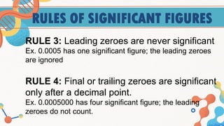 1-L1-Measurement, Significant Figures and Scientific Notation.pdf