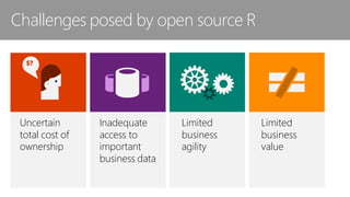 microsoft r server for distributed computing | PDF | Cloud Computing ...