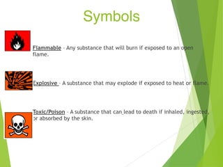 1-lab safety.pdf | Infectious Diseases | Diseases and Conditions