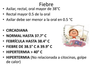 Signos Vitales | PPTX