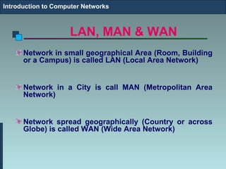 1.lan man wan | PPT