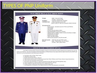 1-LAW-ENFORCEMENT-PATROL-OPERATIONS-AND-PLANNING-WITH-CRIME-MAPPING-2.pptx