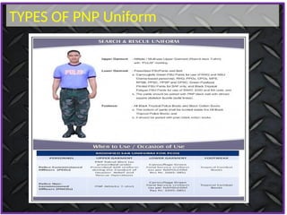 1-LAW-ENFORCEMENT-PATROL-OPERATIONS-AND-PLANNING-WITH-CRIME-MAPPING-2.pptx