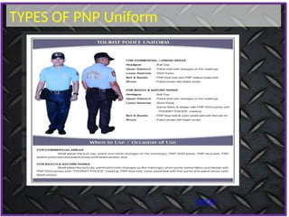 1-LAW-ENFORCEMENT-PATROL-OPERATIONS-AND-PLANNING-WITH-CRIME-MAPPING-2.pptx