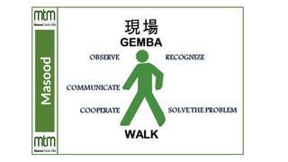 Motivational slogans 1-Lean Slogans (unit).pptx
