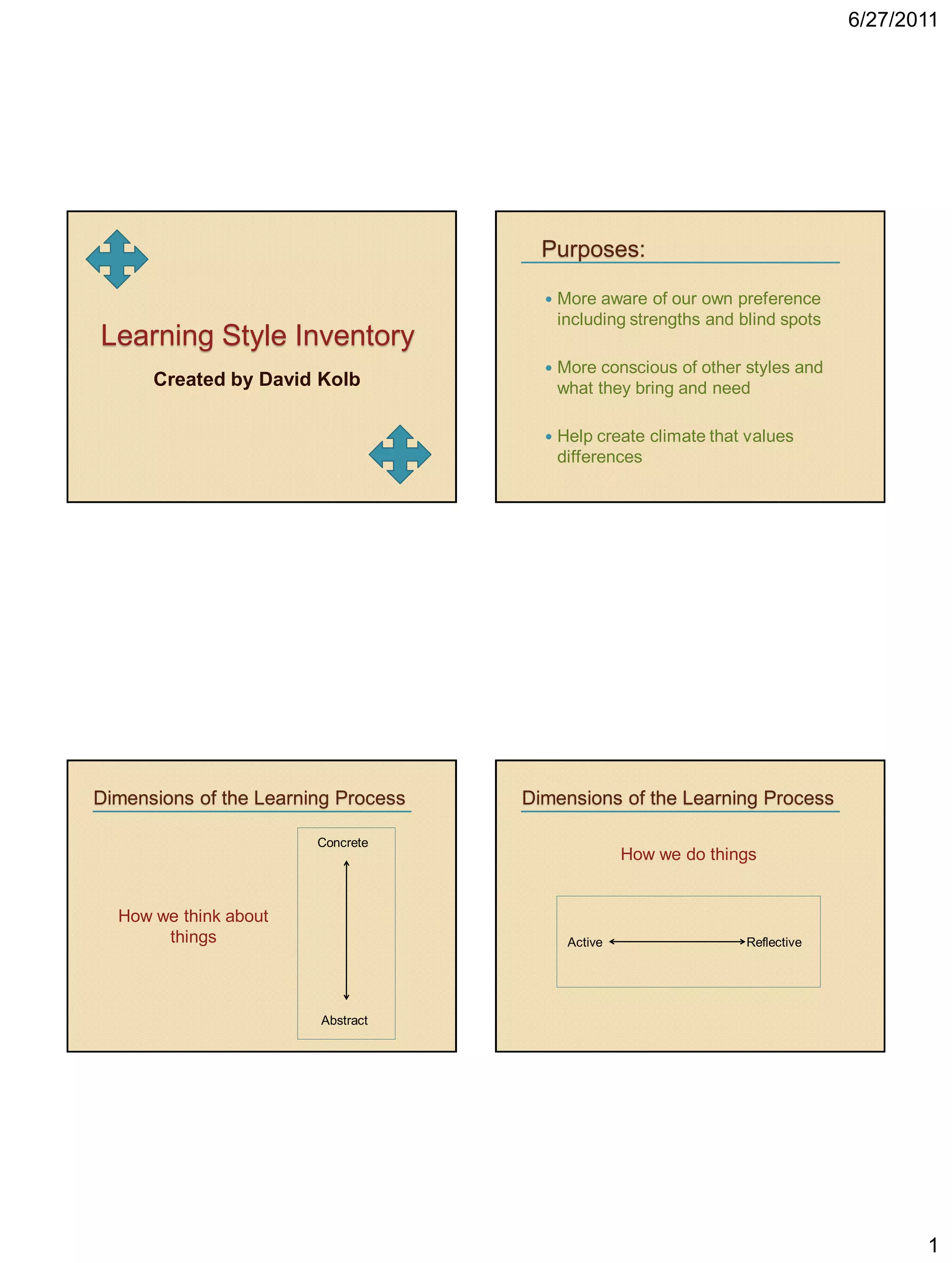 Learning Styles Inventory | PDF | Education