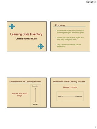 Learning Styles Inventory | PDF | Education