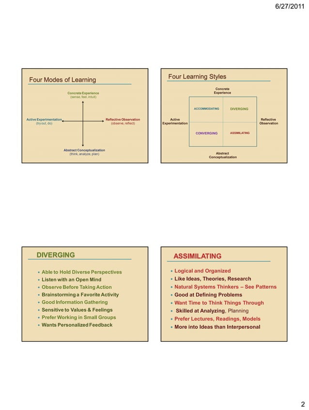 Learning Styles Inventory | PDF