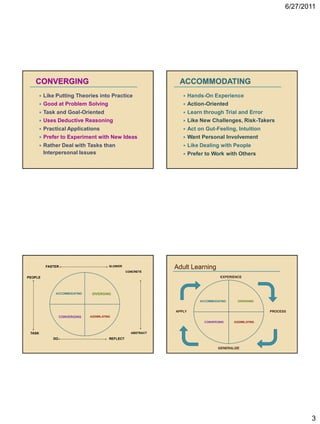 Learning Styles Inventory | PDF | Education