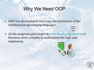 1-Lec - Introduction vhvv,vbvv,v (2).ppt