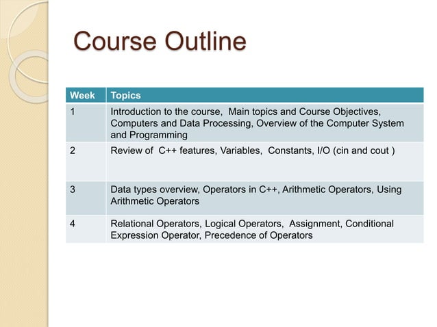 1-Lec - Introduction and Course Objectives.ppt
