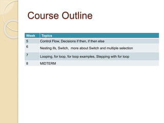 1-Lec - Introduction and Course Objectives.ppt