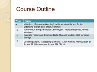 1-Lec - Introduction and Course Objectives.ppt