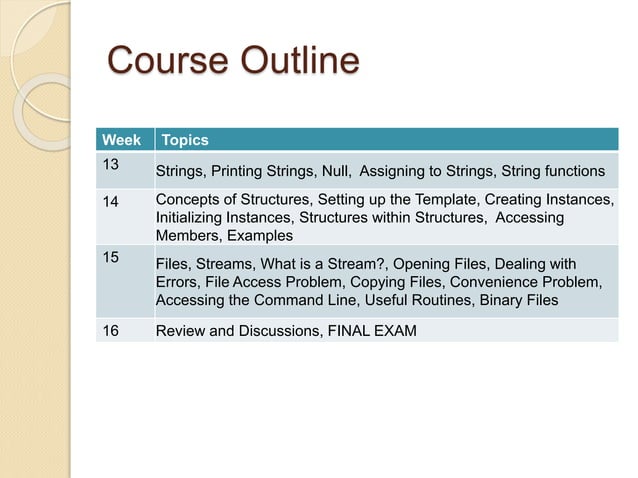 1-Lec - Introduction and Course Objectives.ppt