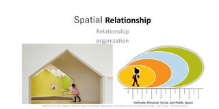 1 lecture-4 basic architectural design-i-the space representation _nov ...